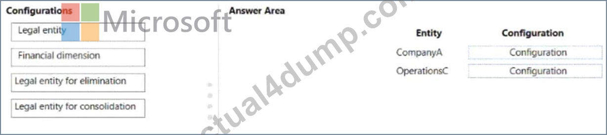 2024 Correct Practice Tests of MB-700 Dumps with Practice Exam [Q52-Q70 ...